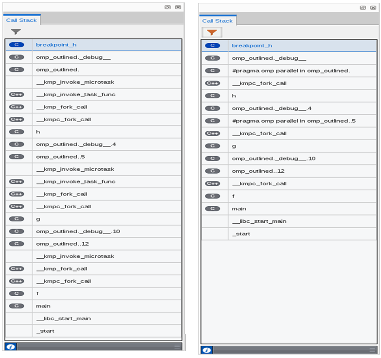 Using Openmp Debugging Interface Ompd With Totalview Totalview By Perforce